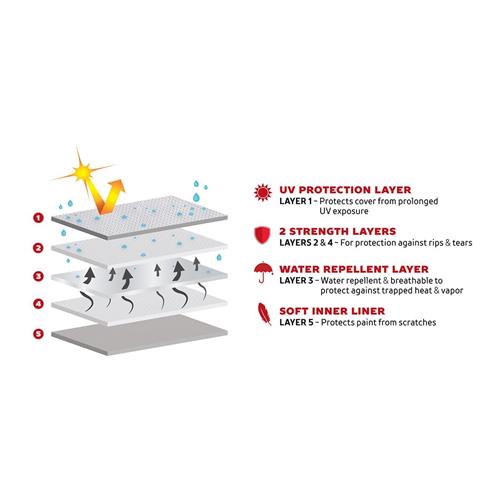 Covercraft Mustang 5-Layer All Climate Car Cover w/ Logo (05-14) C17124AC